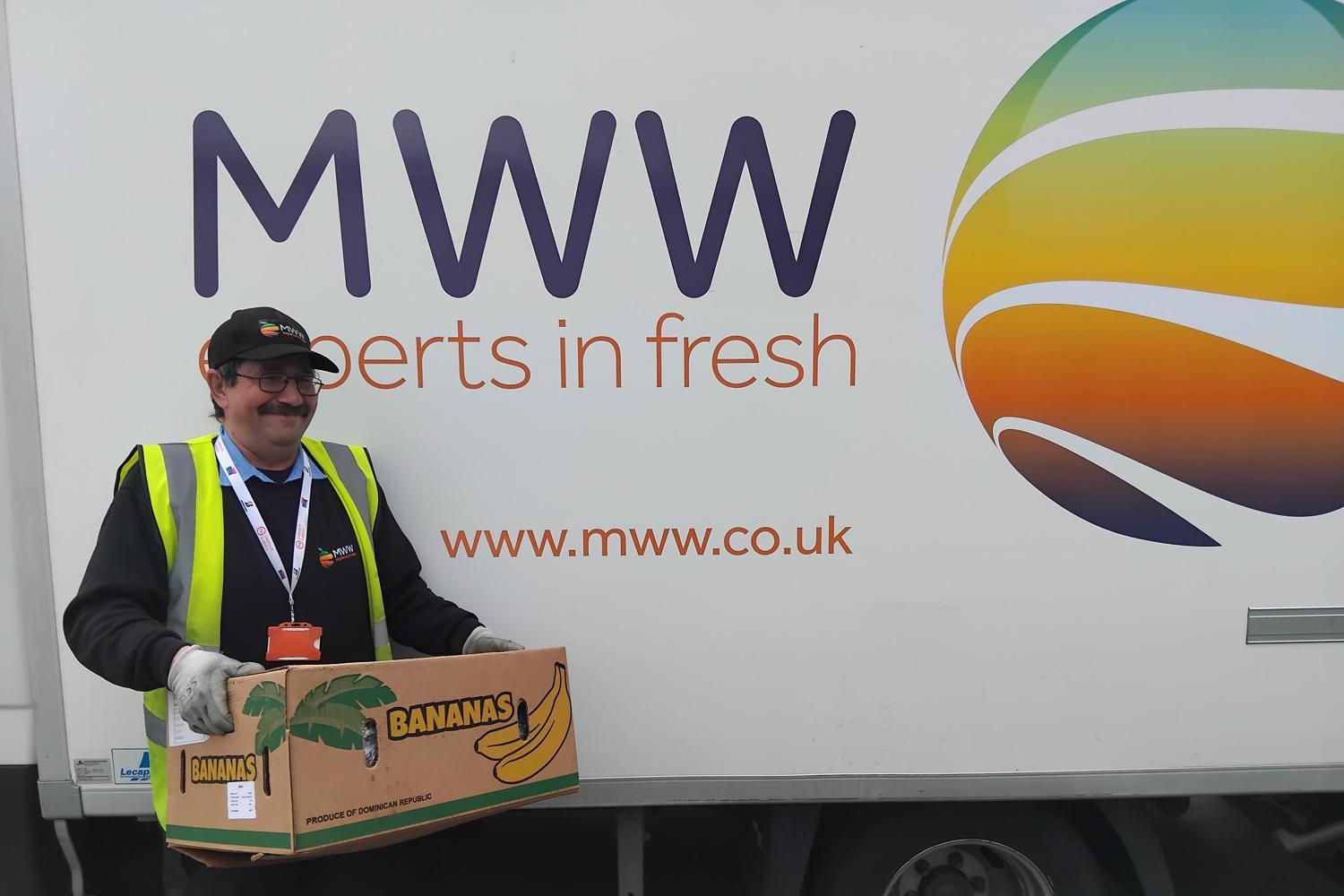 Showcasing Our Work: Crafting Engaging Content for MWW | LeopardCo